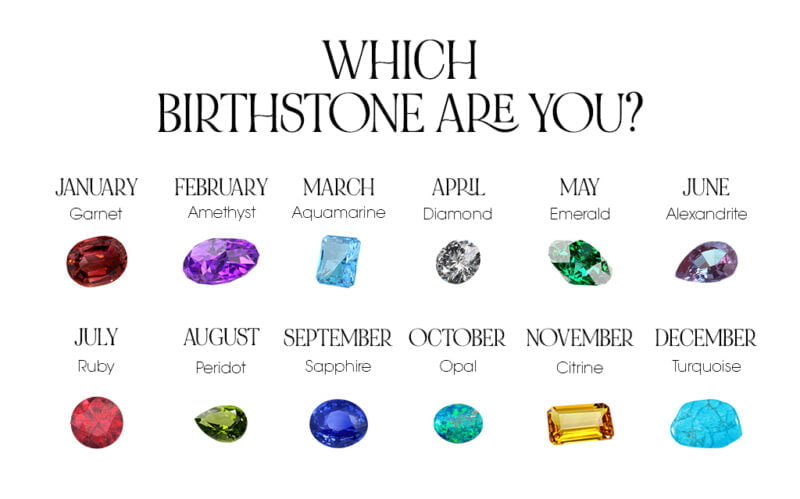 A Guide To Birthstones: A Gem For Every Month - Zein Fine Jewelry
